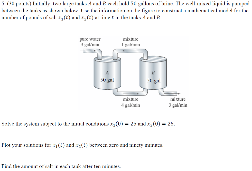 Solved 5. (30 points) Initially, two large tanks A and B | Chegg.com