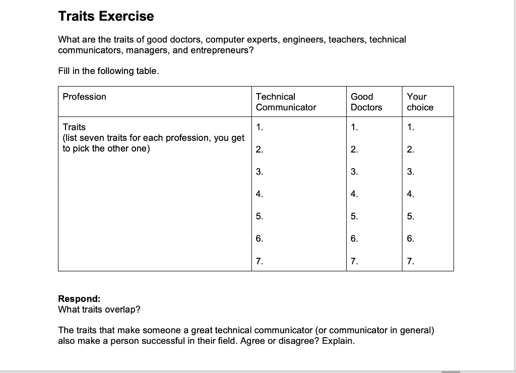 Solved Traits Exercise What are the traits of good doctors, | Chegg.com