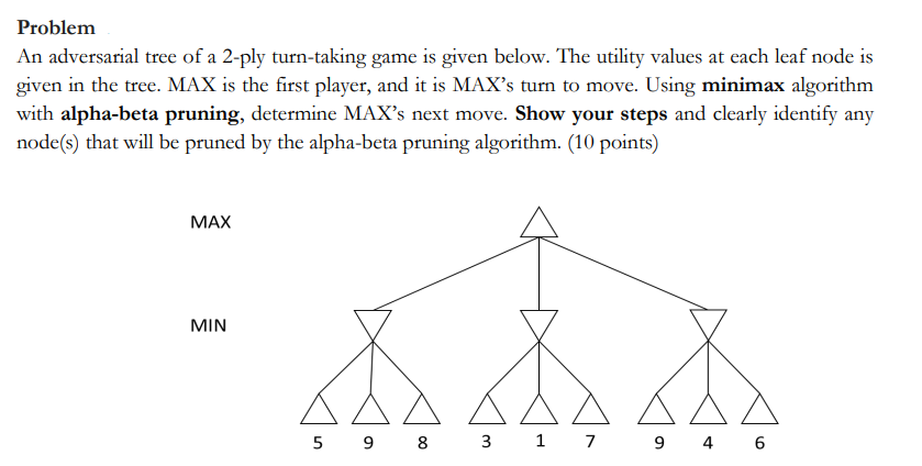 Solved Problem An adversarial tree of a 2-ply turn-taking | Chegg.com
