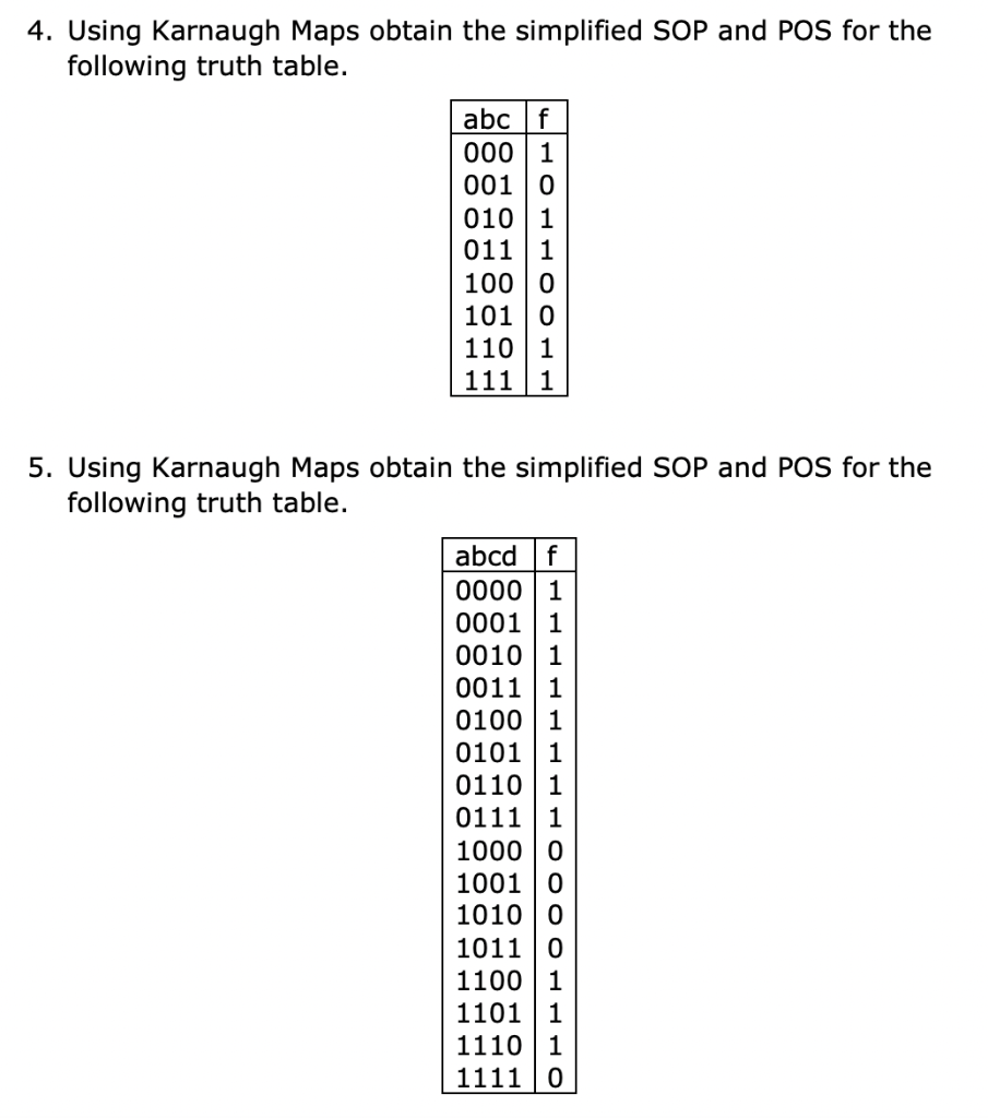 Solved 4. Using Karnaugh Maps obtain the simplified SOP and | Chegg.com