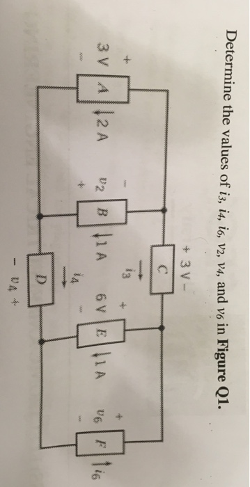 Solved Determine the values of i_3, i_4, i_6, v_2, v_4, and | Chegg.com