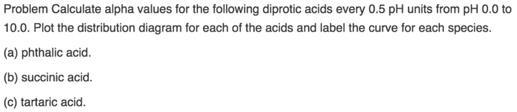 Problem Calculate alpha values for the following | Chegg.com
