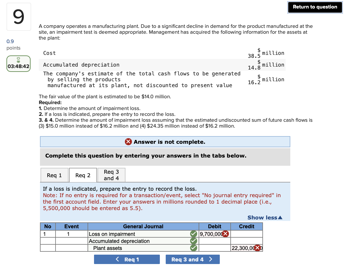 Solved I cannot seem to get the impairment value, | Chegg.com