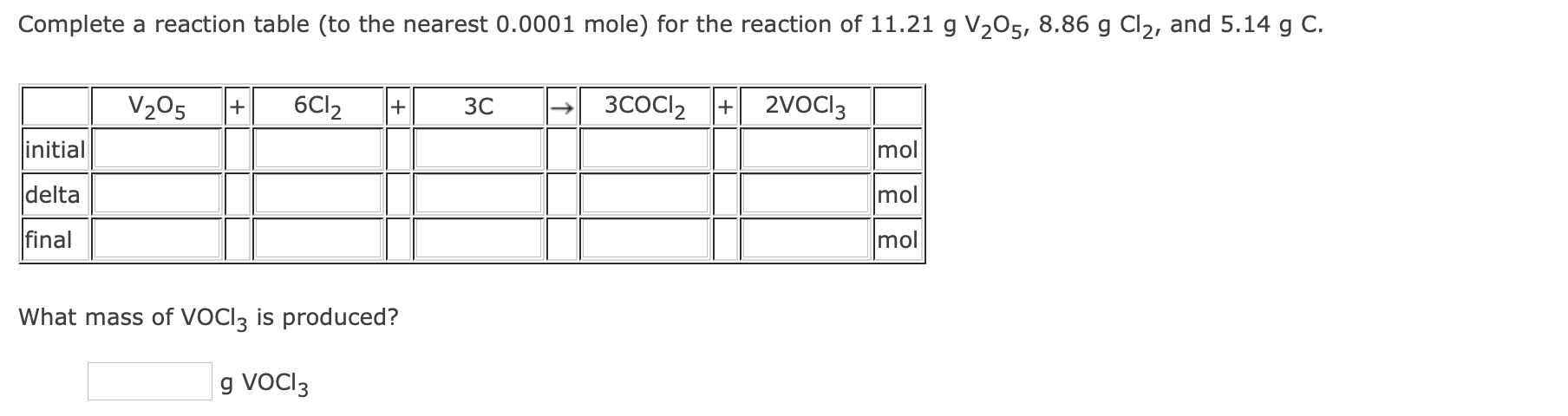 Solved What mass of VOCl3 is produced? gVOCl3 | Chegg.com