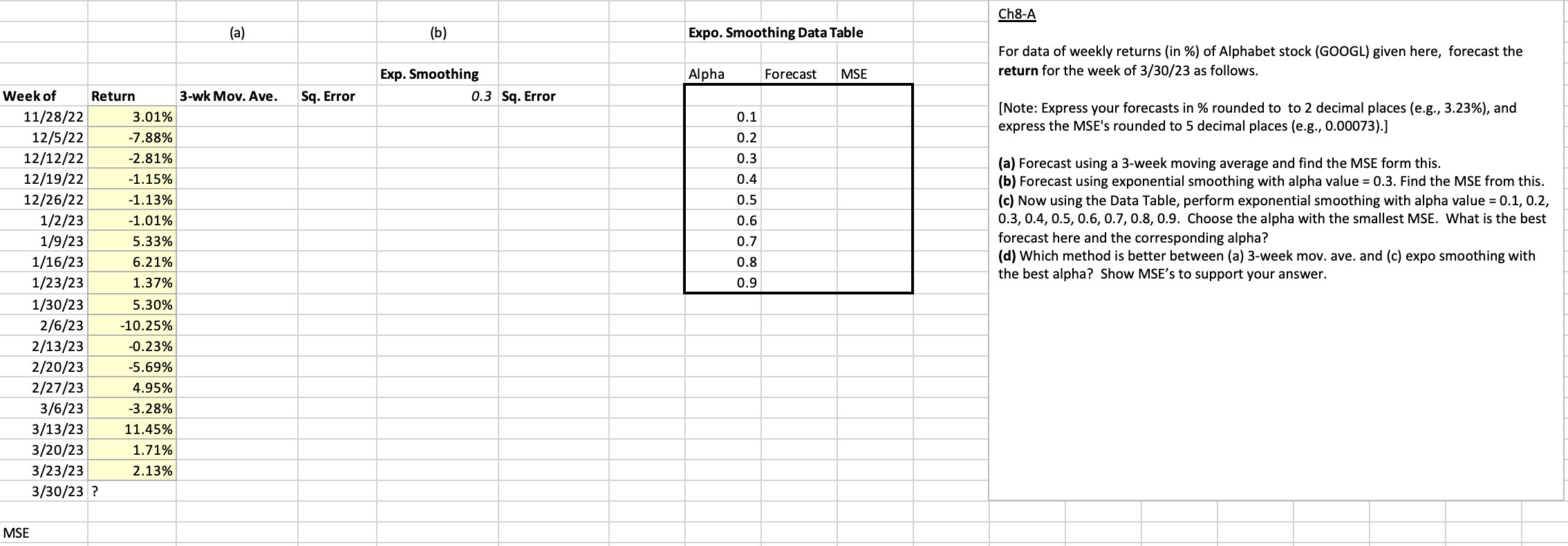 Solved Ch8-A For data of weekly returns (in \%) of Alphabet | Chegg.com