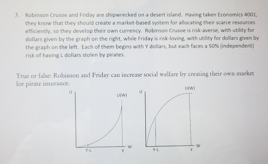 Solved Robinson Crusoe and Friday are shipwrecked on a | Chegg.com