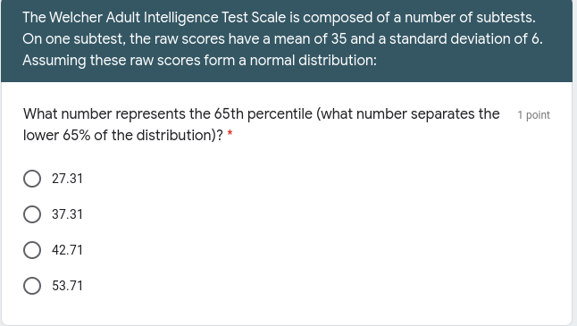 Solved The Welcher Adult Intelligence Test Scale is composed | Chegg.com