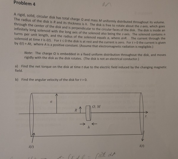 Solved Problem 4 A rigid, solid, circular disk has total | Chegg.com