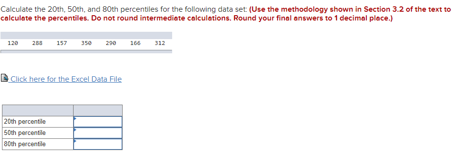 Solved Calculate the 20th, 50th, and 80th percentiles for | Chegg.com