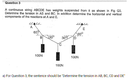Solved A continuous string ABCDE has weights suspended from | Chegg.com