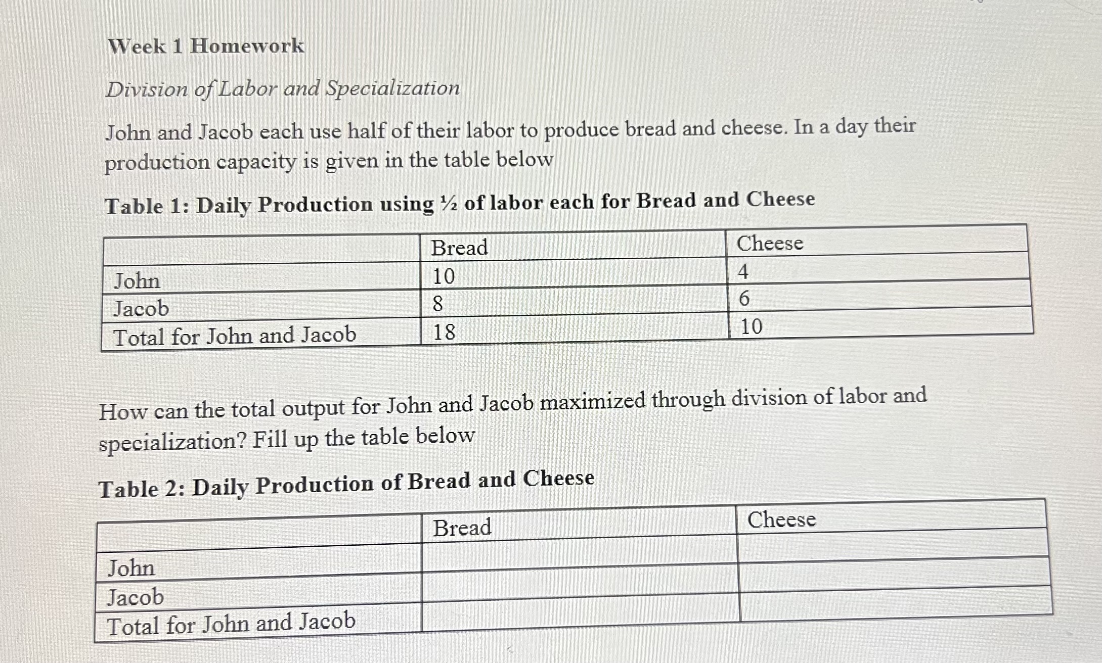 Solved Week 1 Homework Division of Labor and Specialization | Chegg.com