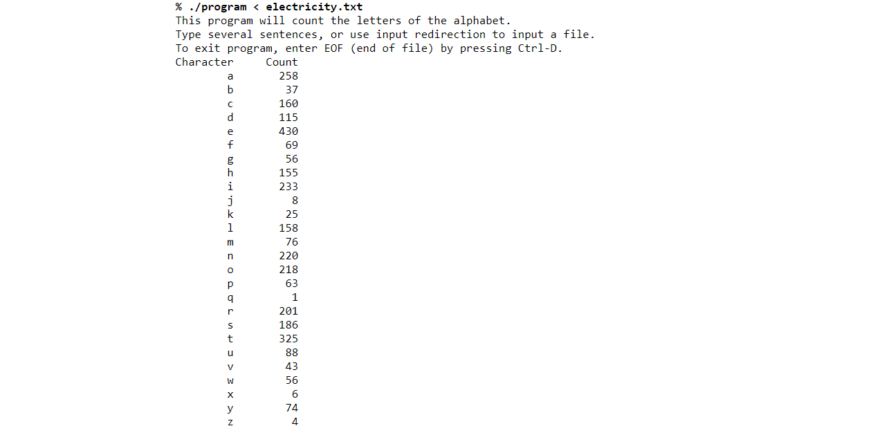 Solved - Objective - Create a program that will count how | Chegg.com