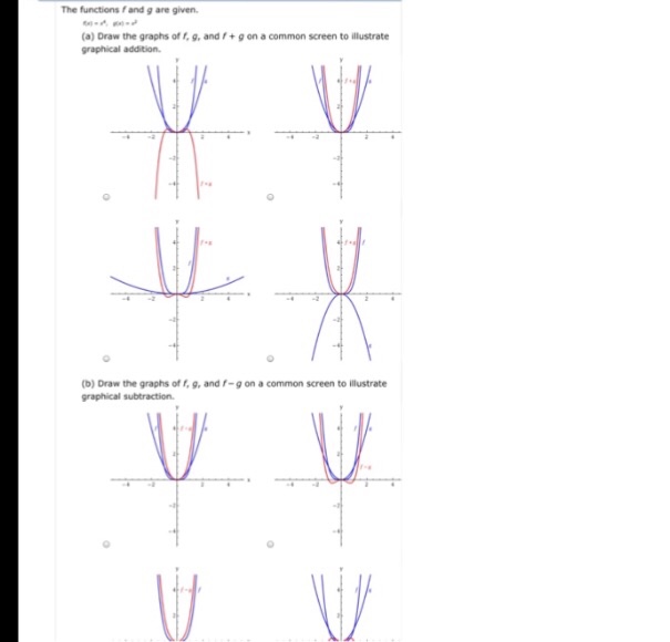 The functions f and g are given. (a) Draw the graphs | Chegg.com