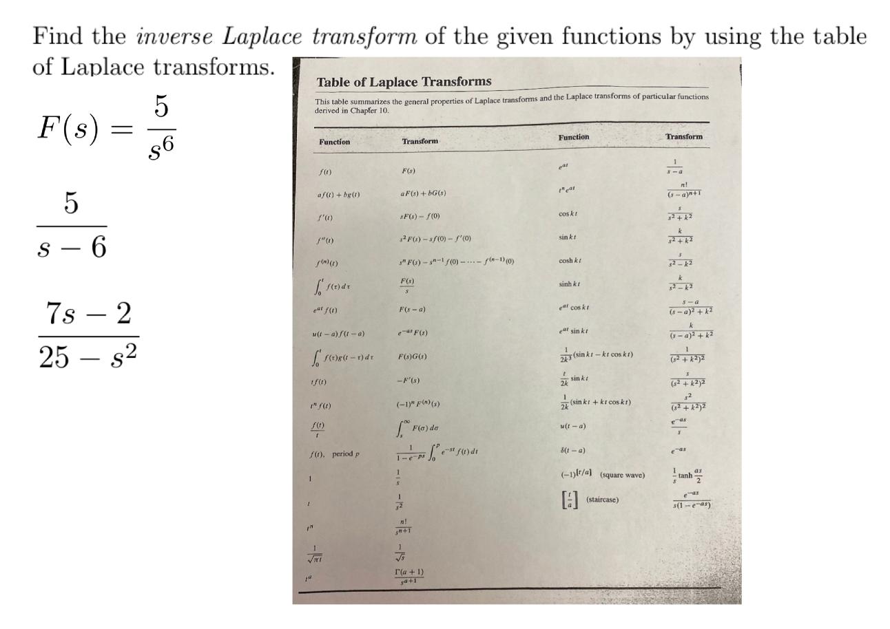 Solved Find the inverse Laplace transform of the given | Chegg.com