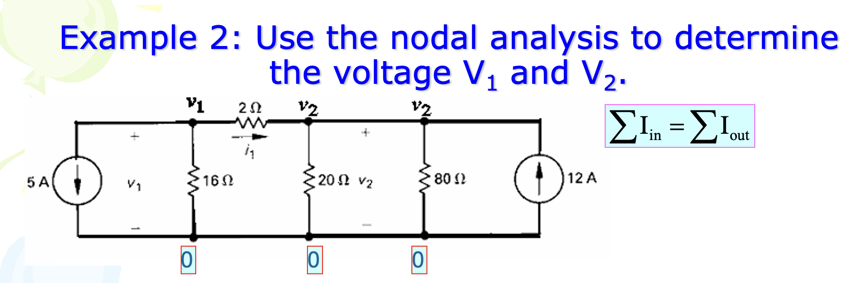 Solved Example 2: Use the nodal analysis to determinethe | Chegg.com