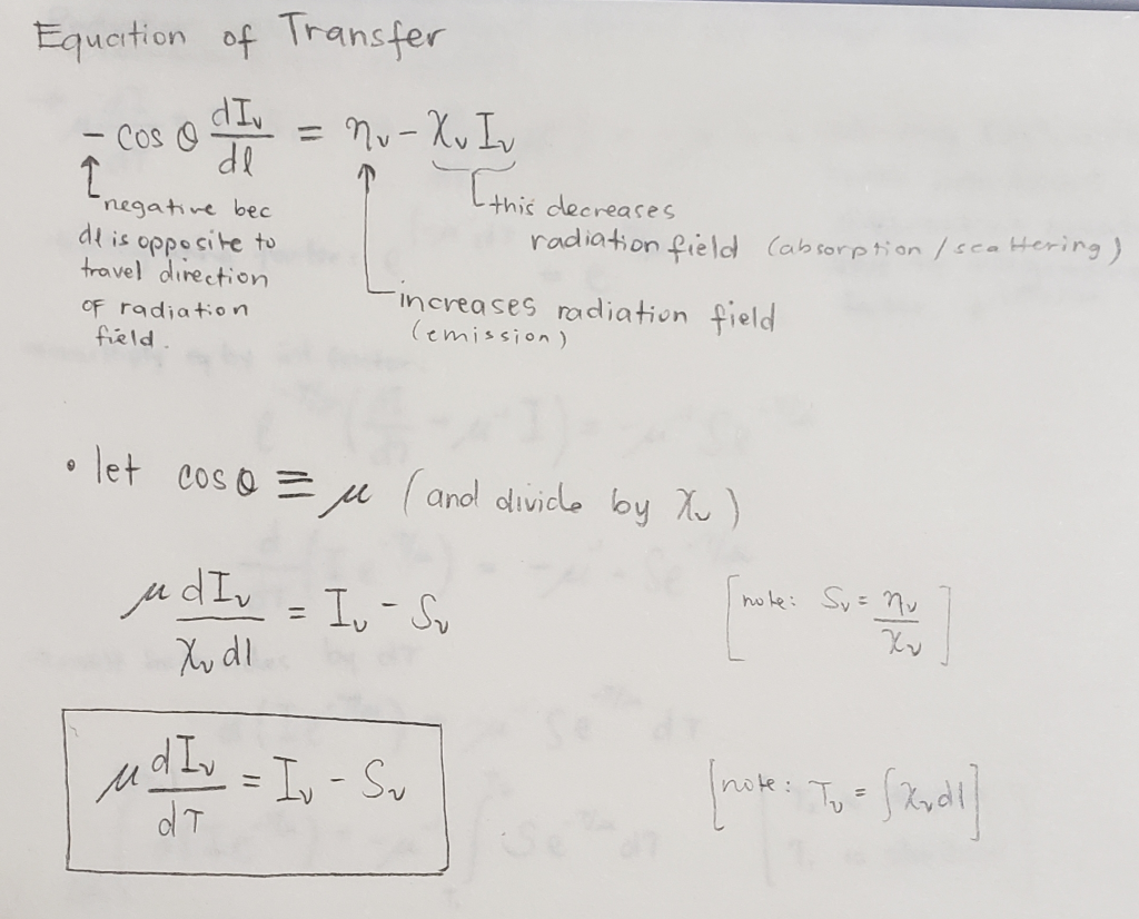 Solved Radiative Transfer Equation Problem A star behind a | Chegg.com