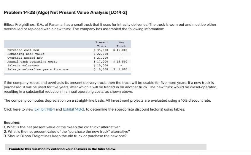 Solved Problem 14-28 (Algo) Net Present Value Analysis | Chegg.com