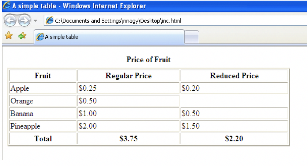 Solved A simple table - Windows Internet Explorer | Chegg.com