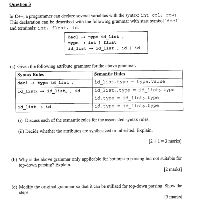 Solved In C++, a programmer can declare several variables | Chegg.com