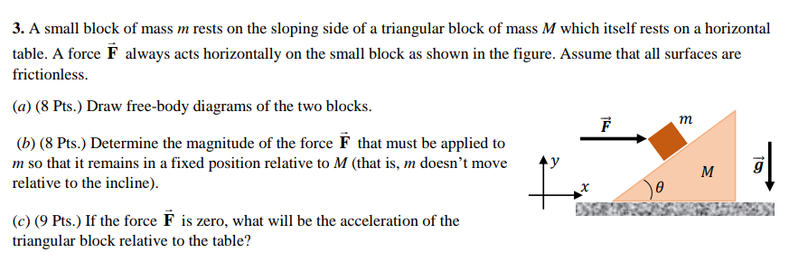 Solved 3. A small block of mass m rests on the sloping side | Chegg.com