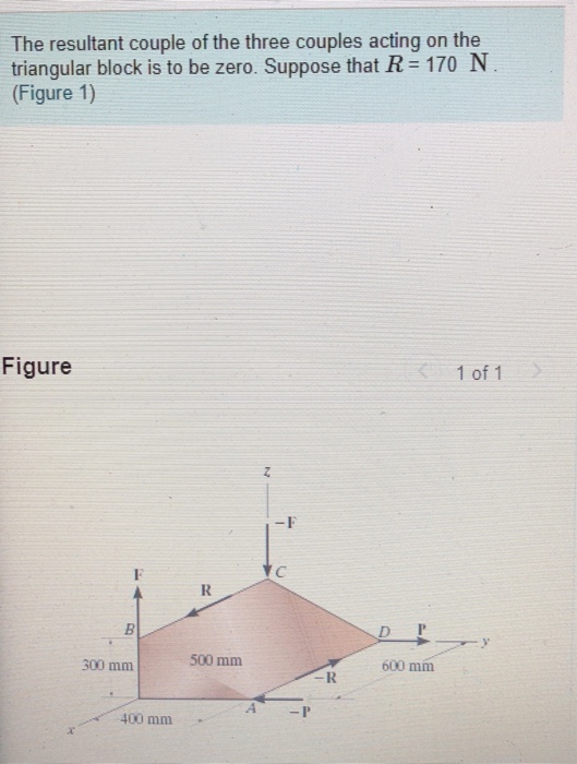 Solved The resultant couple of the three couples acting on | Chegg.com