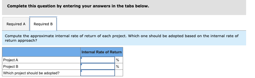 Solved Problem 16-19A (Algo) Using net present value and | Chegg.com
