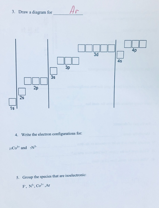 Solved 4c 3. Draw a diagram for 4p 3d 4s 3p 3s 2p 2s 1s | Chegg.com