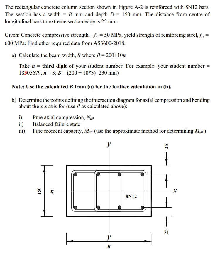 Solved The rectangular concrete column section shown in | Chegg.com