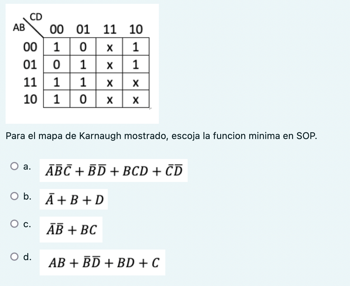 Solved INSTRUCTIONS IN ENGLISH: For the Karnaugh map shown, | Chegg.com