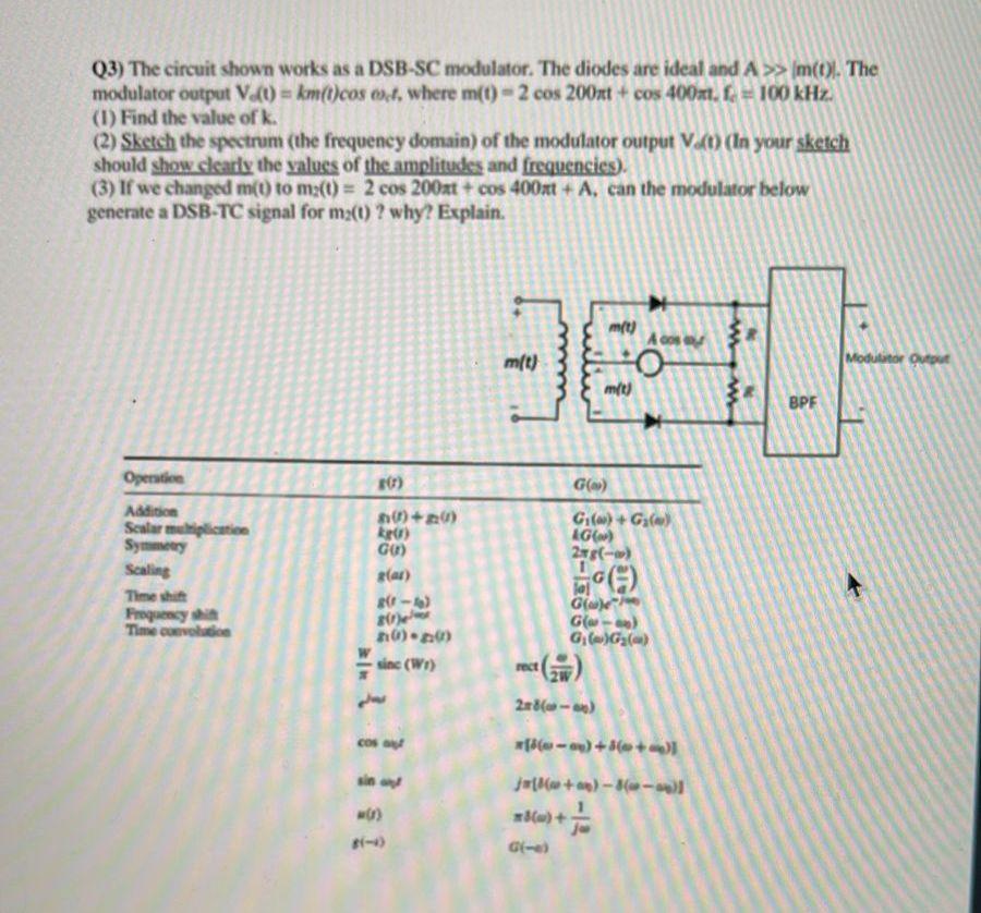 Q3) The circuit shown works as a DSB-SC modulator. | Chegg.com