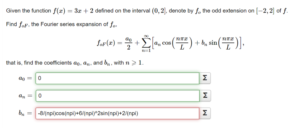 Solved Given the function f(x) = 3x + 2 defined on the | Chegg.com