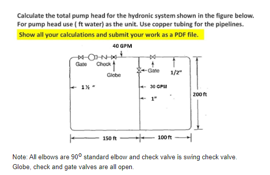 Solved Calculate the total pump head for the hydronic system | Chegg.com