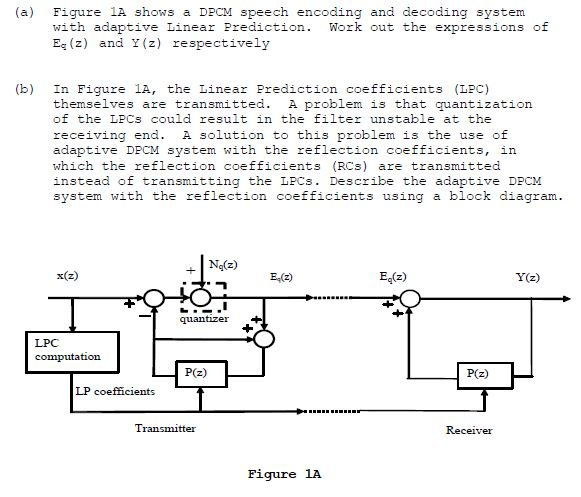 A Figure 1a Shows A Dpcm Speech Encoding And 