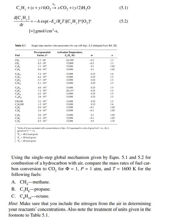 Solved Question | Chegg.com