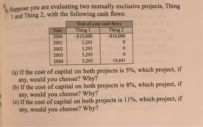 Solved Problems for Section II You are evaluating an | Chegg.com