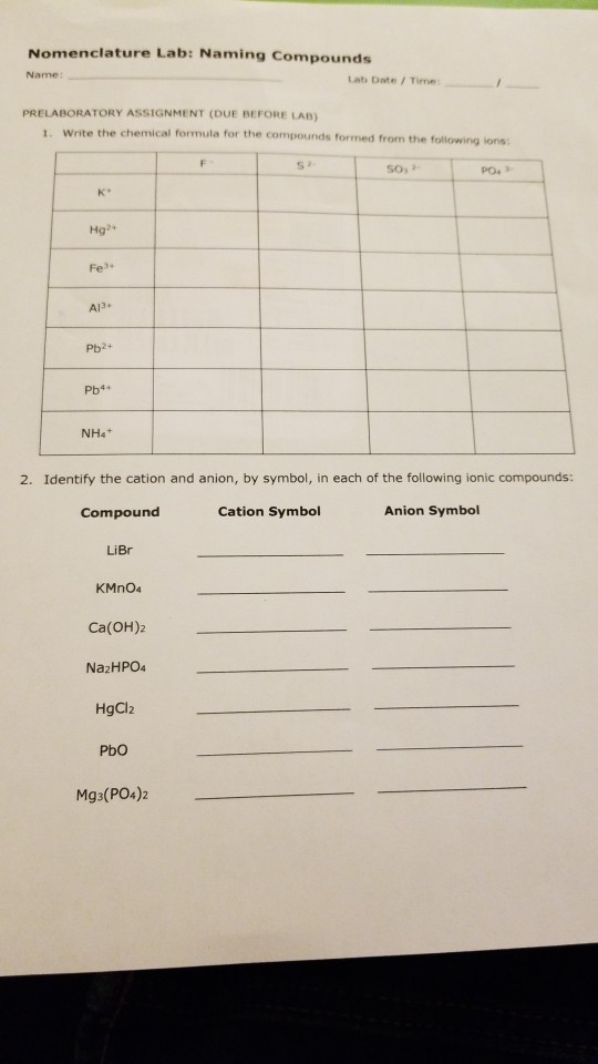 Solved Nomenclature Lab: Naming Compounds Name: Lab | Chegg.com