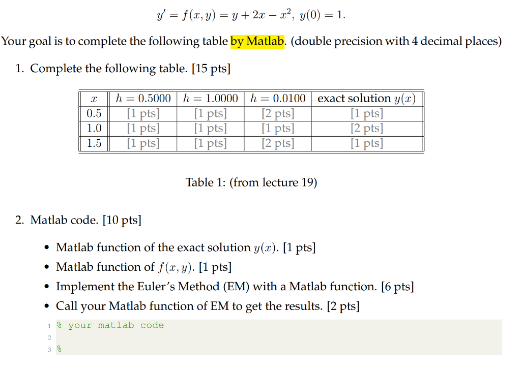 y′=f(x,y)=y+2x−x2,y(0)=1 our goal is to complete the | Chegg.com