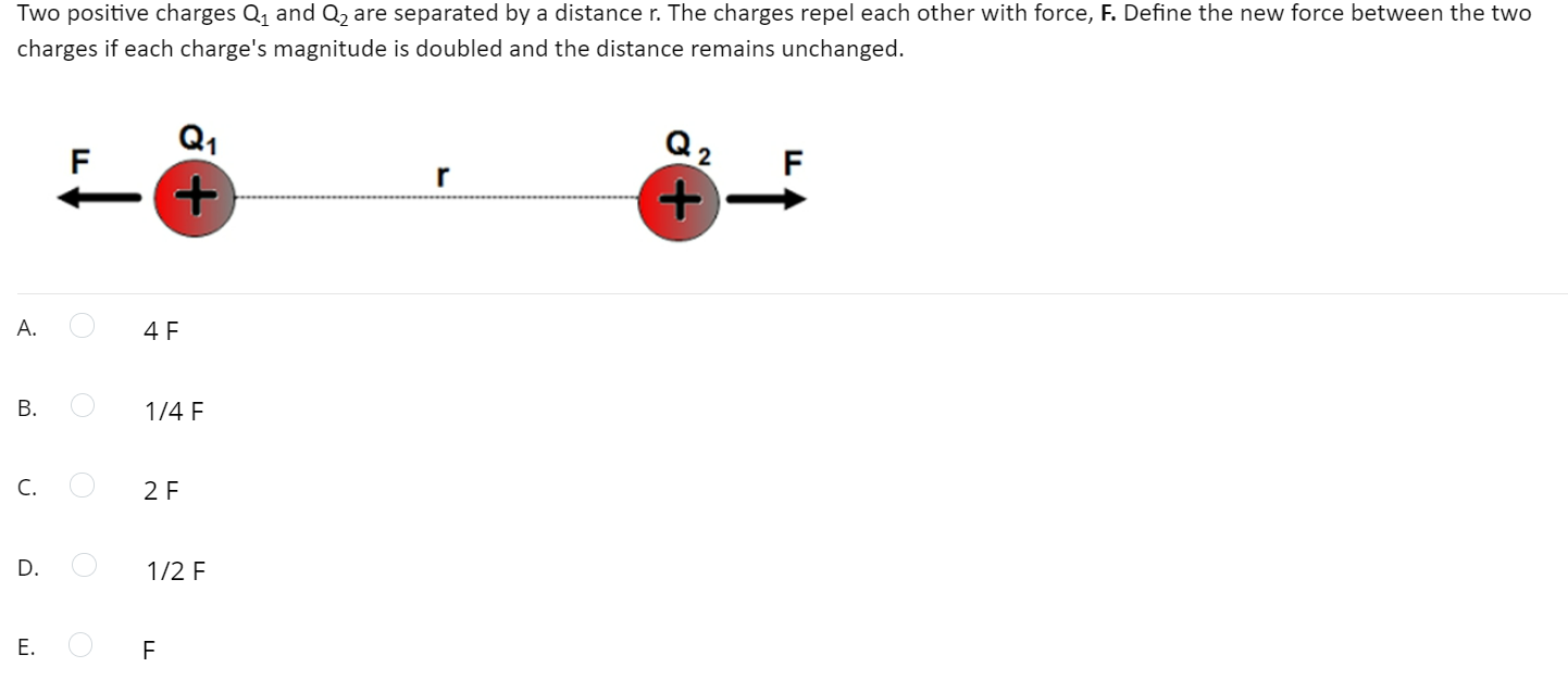 Solved Two positive charges Q1 and Q2 are separated by a | Chegg.com