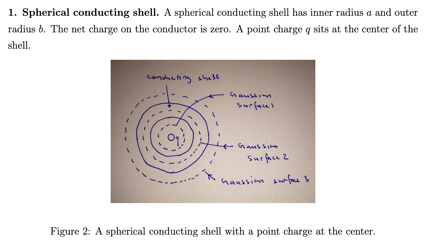 Solved (a) What is the electric field inside the conductor? | Chegg.com