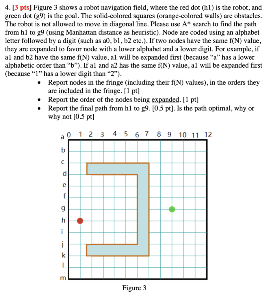 4. [3 pts] Figure 3 shows a robot navigation field, | Chegg.com