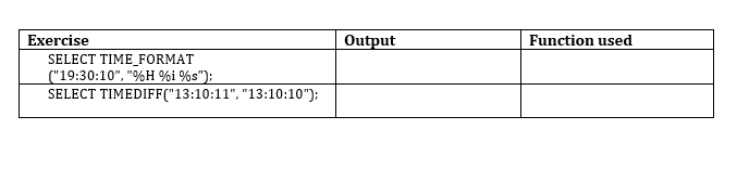 Solved Output Function used Exercise SELECT TIME_FORMAT | Chegg.com