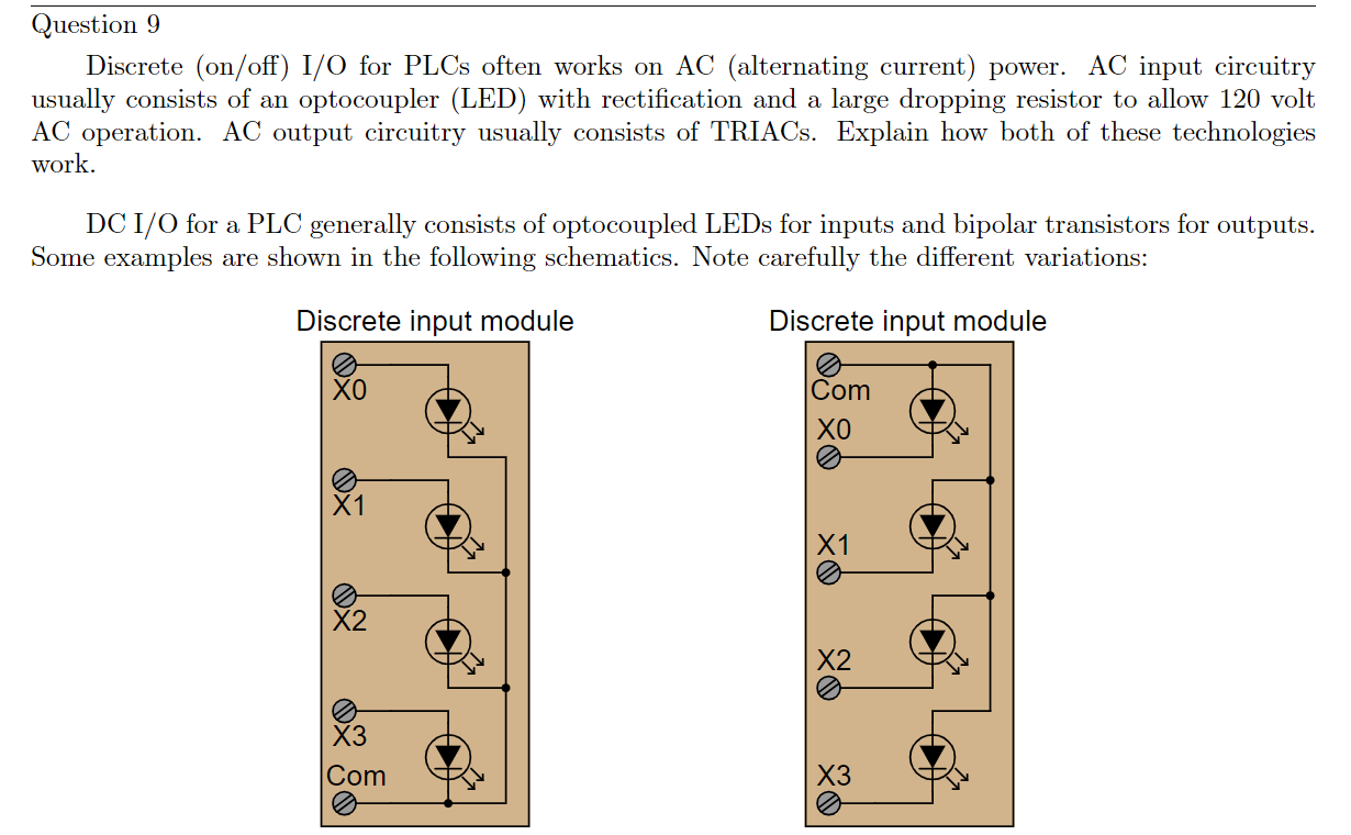 Solved Discrete (on/off) I/O for PLCs often works on AC | Chegg.com