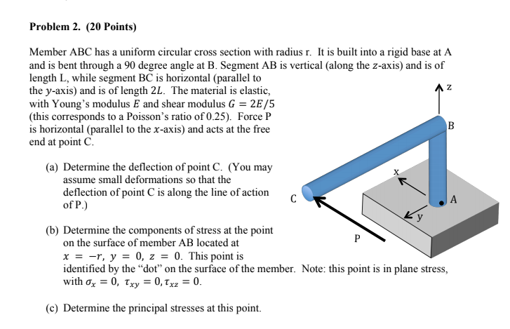 Solved Problem 2. (20 Points) Member ABC has a uniform | Chegg.com