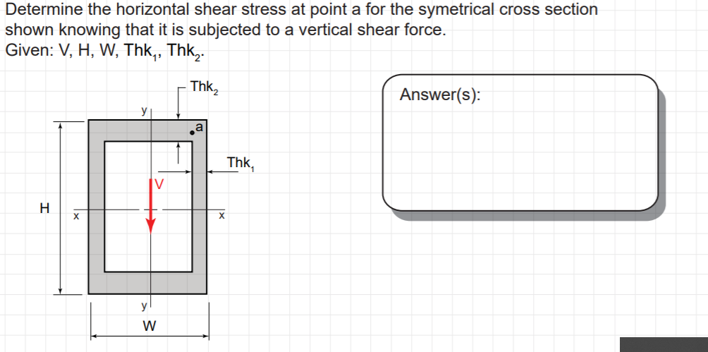 Solved Determine the horizontal shear stress at point a for | Chegg.com