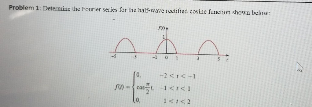 Solved Problem 1: Determine the Fourier series for the | Chegg.com
