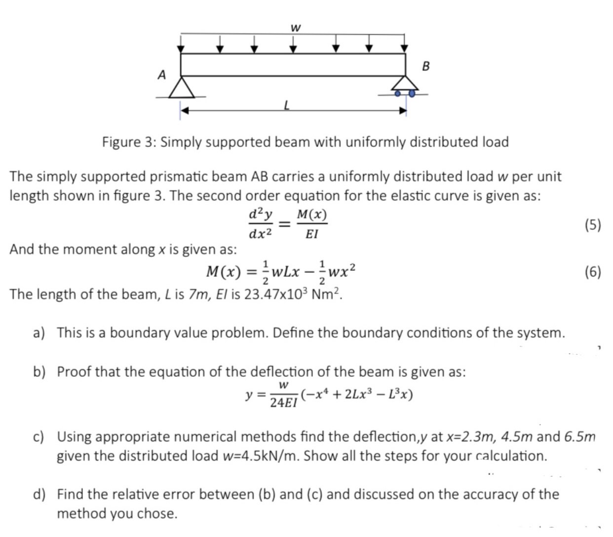 Solved Figure 3: Simply supported beam with uniformly | Chegg.com