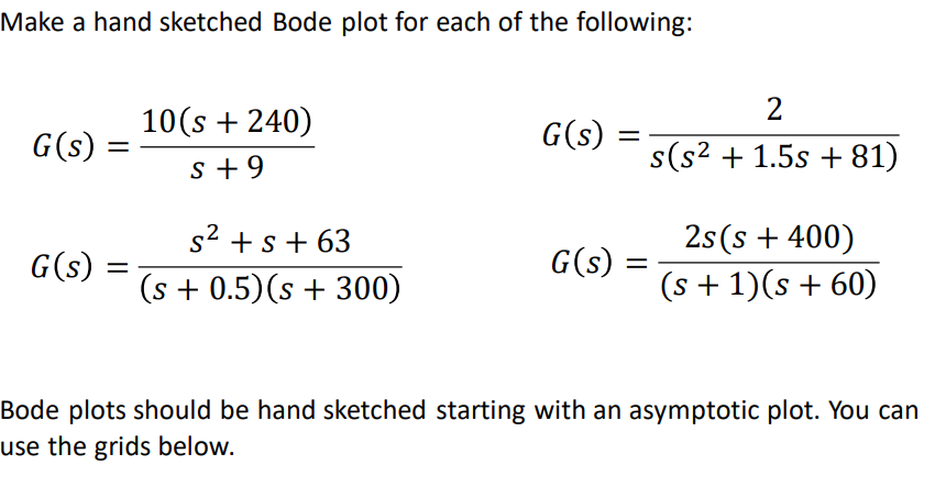 Solved Make a hand sketched Bode plot for each of the | Chegg.com