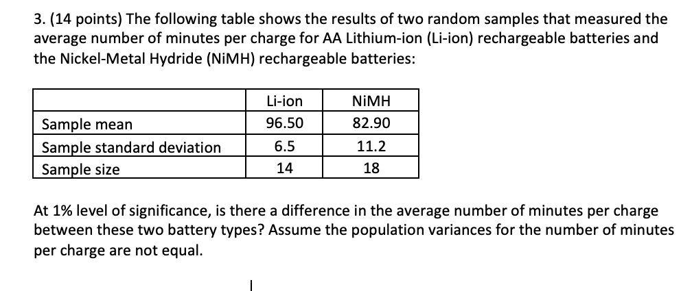 Solved 3. (14 points) The following table shows the results | Chegg.com