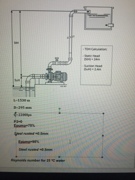 Solved StH TDH Calculation: -Static Head (SH) = 24m Suction | Chegg.com