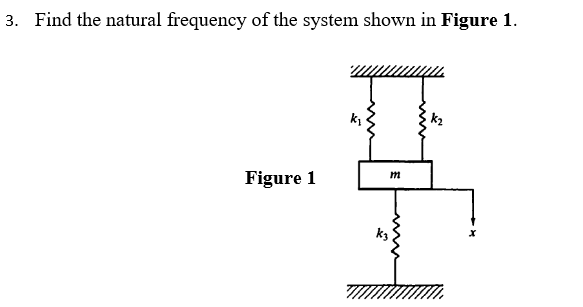Solved 3. Find the natural frequency of the system shown in | Chegg.com